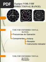 Funcionamiento y uso del VOR en aviación | PDF | Aviación ...