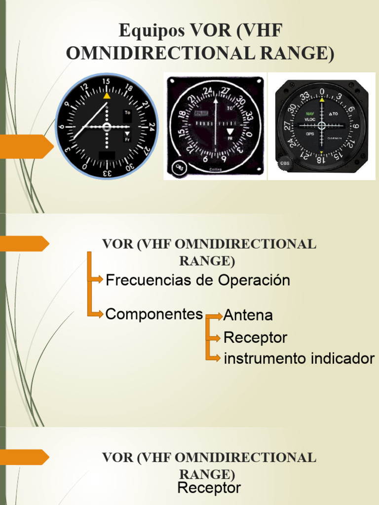 Presentacion Vor | PDF