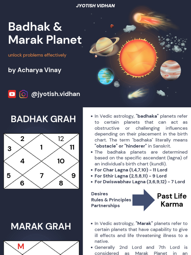 Badhak & Marak Planet | PDF