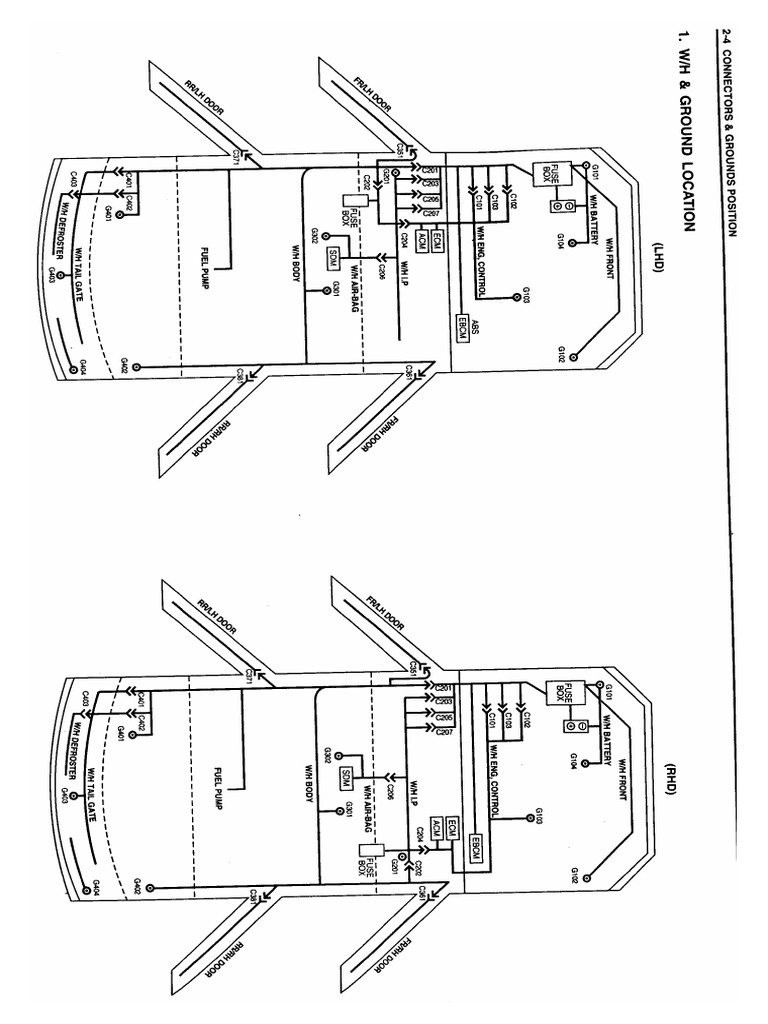 Daewoo Matiz Manual | PDF