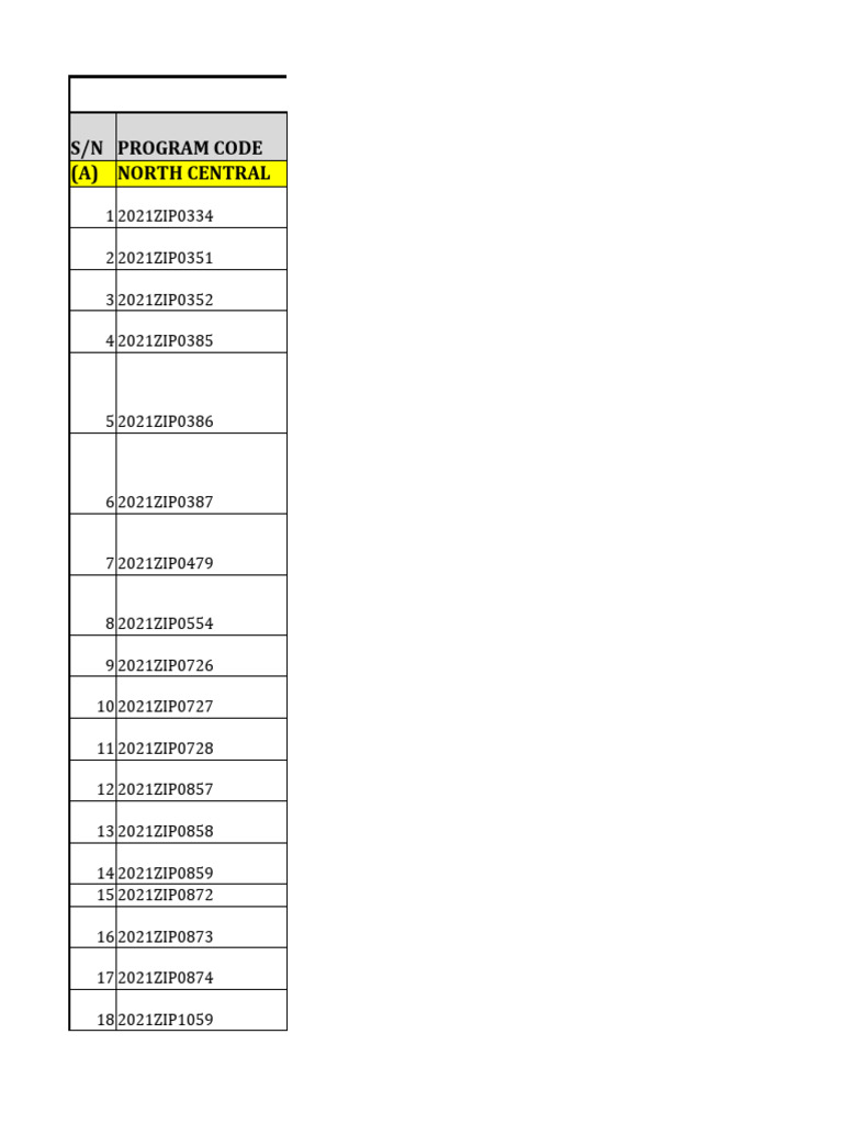 Updated 2021 Zip Global Analysis For Icpc Web | PDF