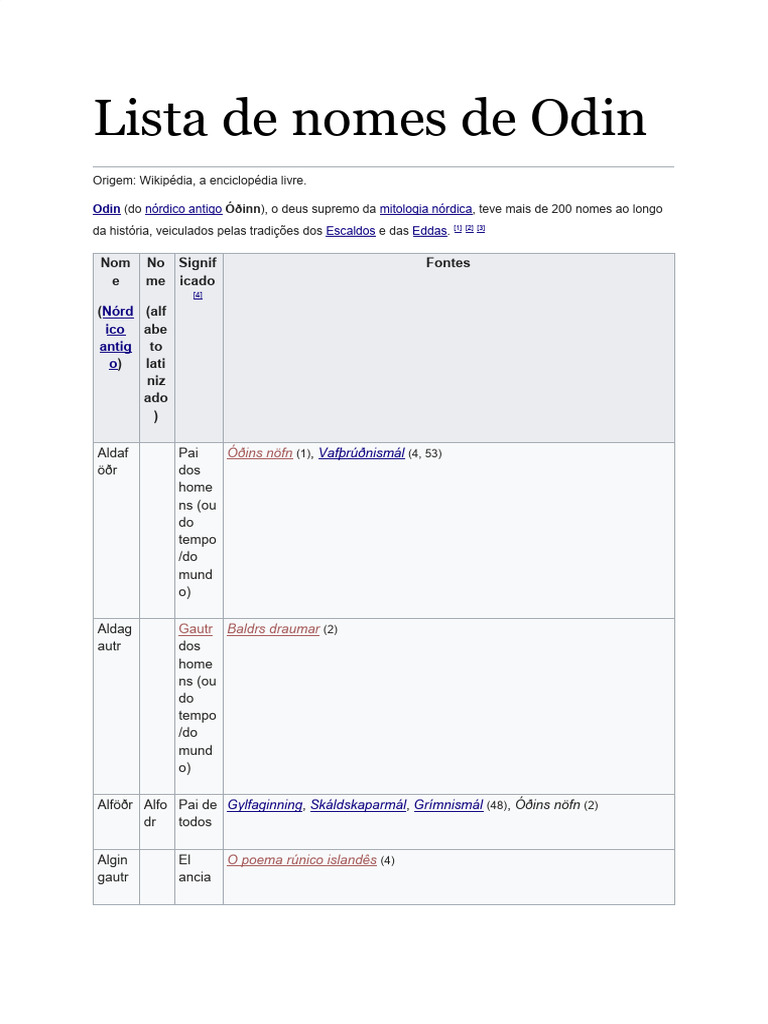 Lista de nomes de Odin | PDF | Dioses germánicos | Mitología nórdica