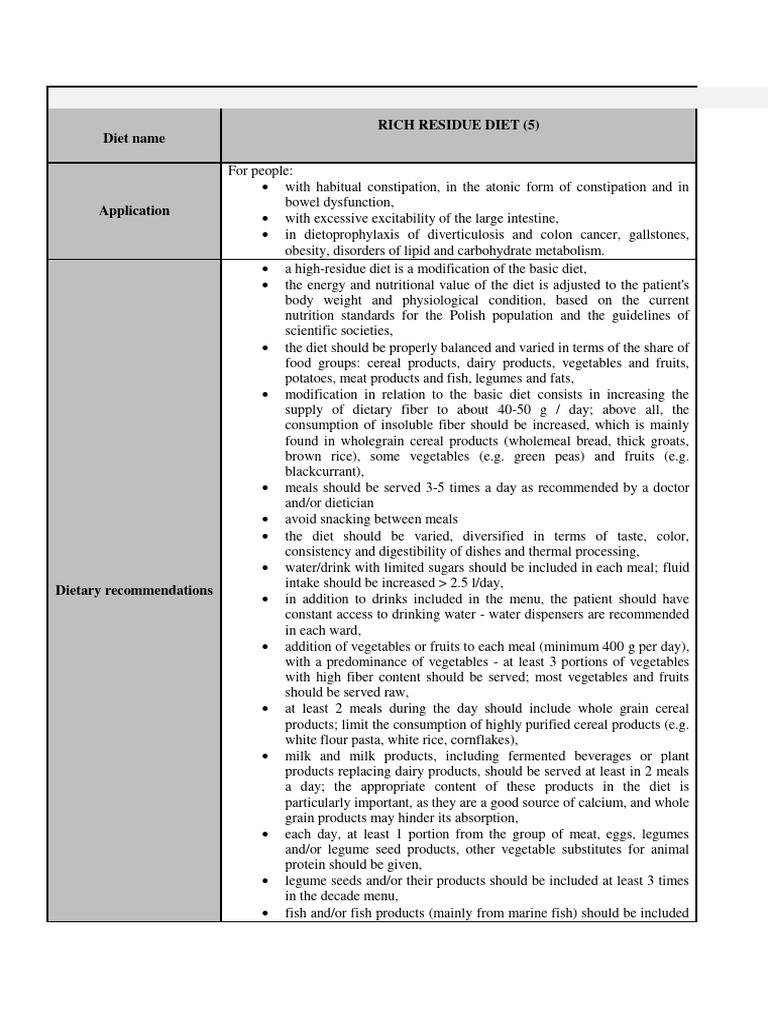 Rich Residue Diet | PDF | Dietary Fiber | Diet & Nutrition