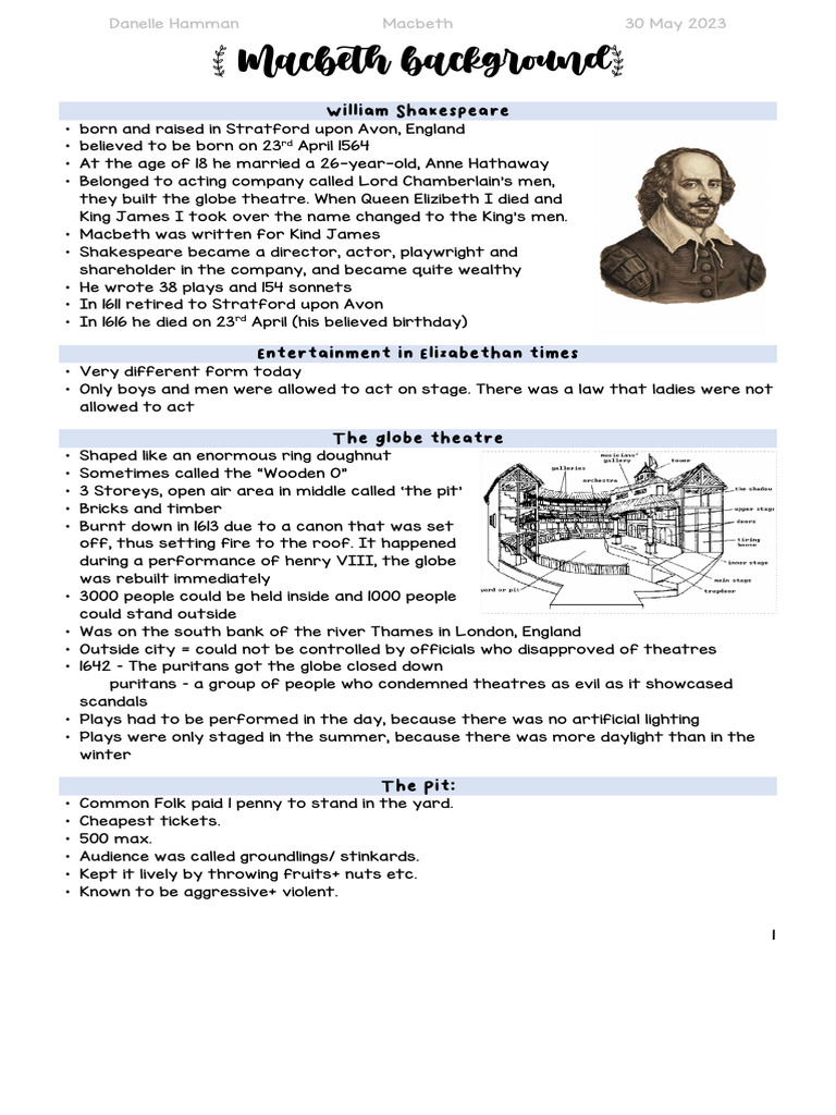 (Macbeth Background) : William Shakespeare | PDF | Macbeth