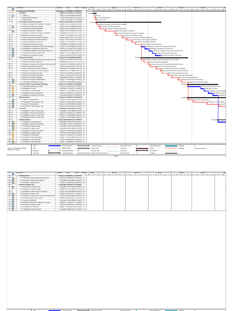 Buildig Schedule | PDF | Concrete | Structural Engineering