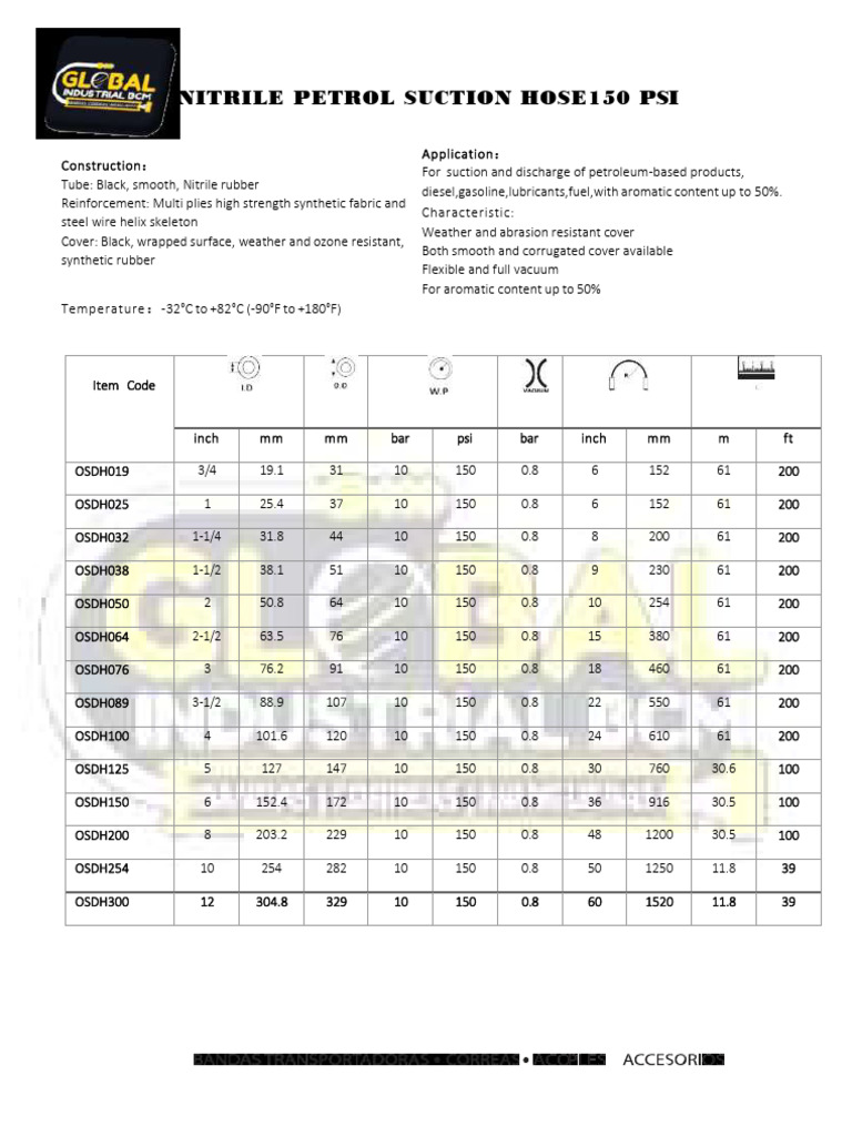 Ficha Tecnica Manguera Succion Combustible | Download Free PDF | Diesel ...