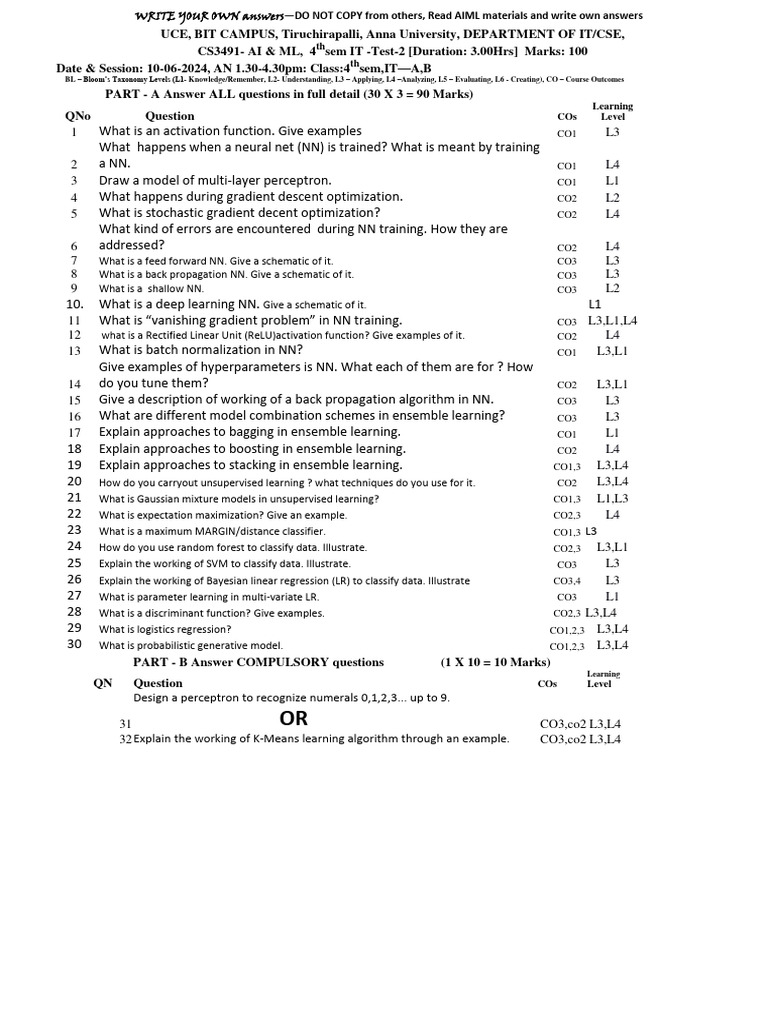 AIML | PDF | Support Vector Machine | Cognition