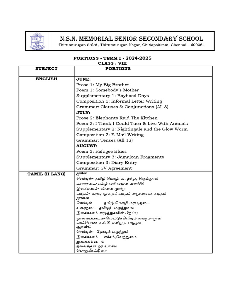 STD Viii A-D Portions For Term I - 2024-2025 | PDF