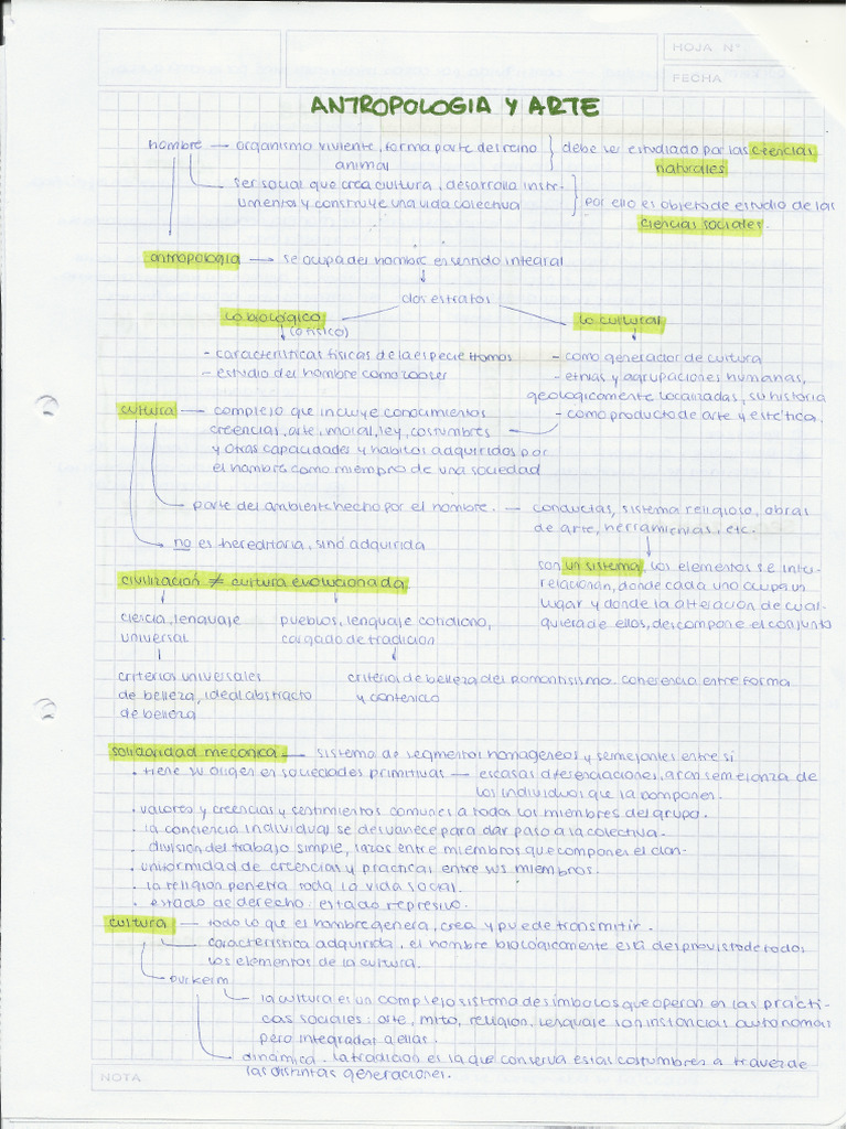 Antropologia y Arte | PDF