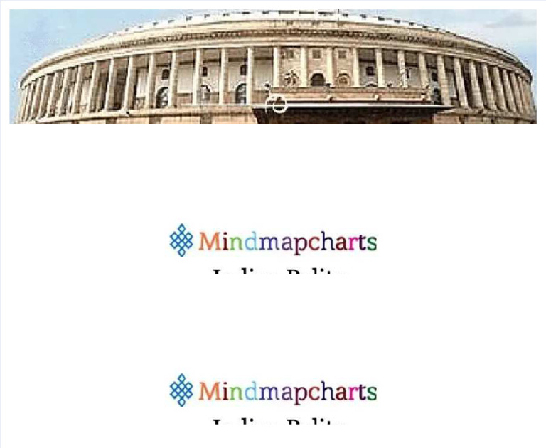 Indian Polity by Laxmikant Mind Mapspdf | PDF | Law