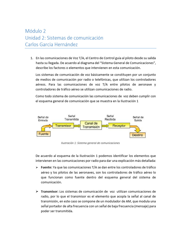 Actividad 1 M2U2 | PDF | Radio | Electrónica