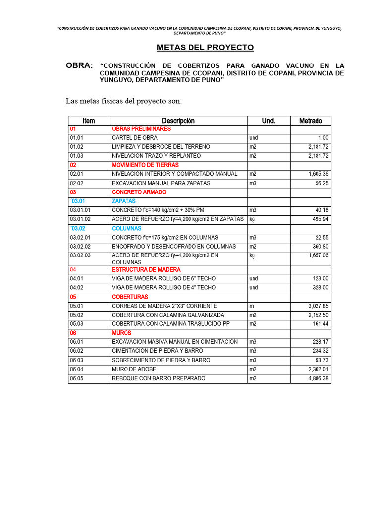 Metas Del Proyecto OK | PDF | Materiales | Albañilería