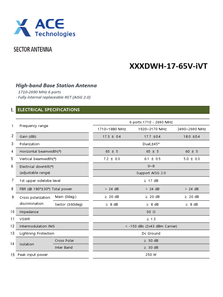 Specification Sheet XXXDWH 17 65V IVT | PDF | Antenna (Radio ...
