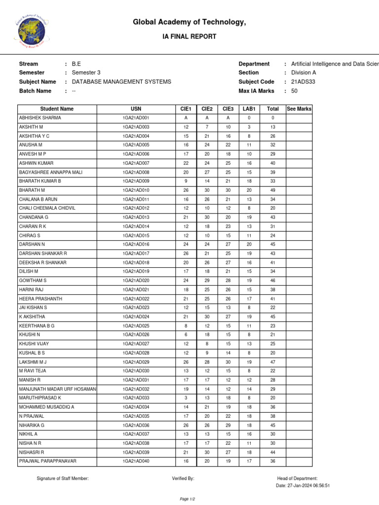 IAs DBMS Regular | PDF | Data Management | Databases