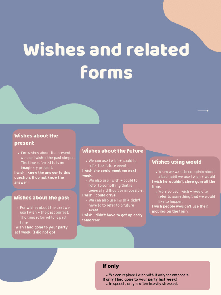 Wishes and related forms | PDF | Syntax | Linguistics