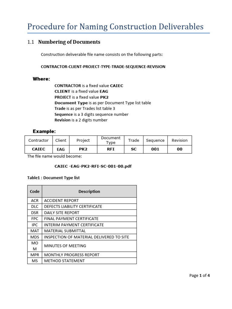 PK2 Naming Convention | PDF | Civil Engineering | Design