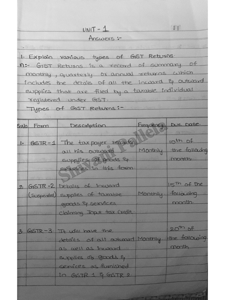Gst Notes...Shivani Pallela | PDF