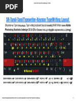 HOW TO INSTALL SAKAL BHARATHI FONT IN WINDOWS SYSTEM (1) .Odt | PDF