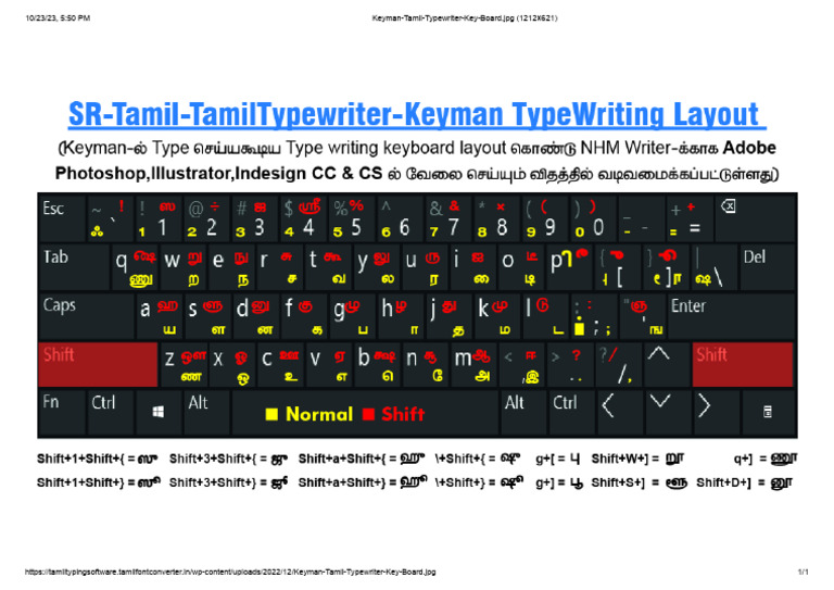 Keyman Tamil Keyboard Layout Image | PDF