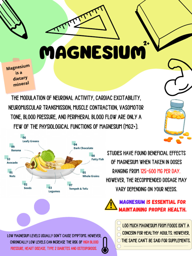 Magnesium | PDF