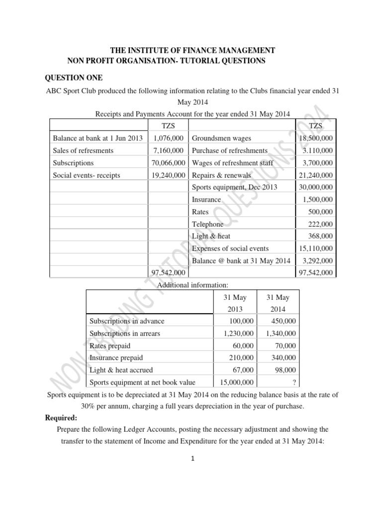 NPO TUTORIAL QN 2024 | PDF | Expense | Depreciation