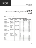 MS20470 | PDF | Rivet | Metals