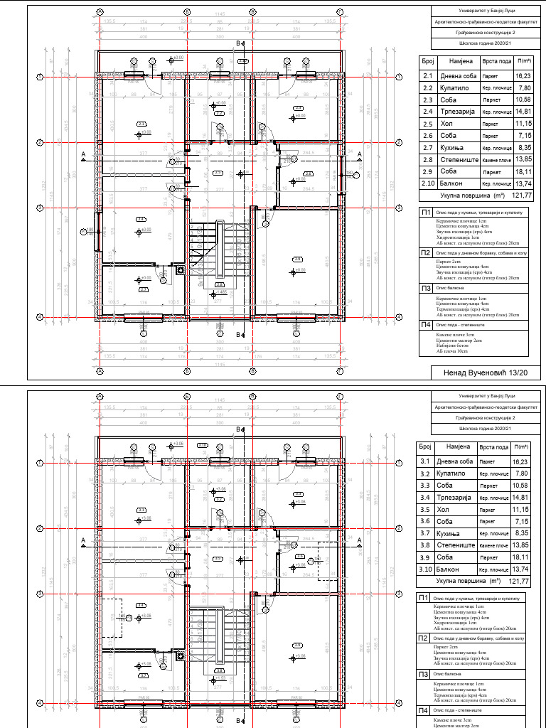Glavni Projekat GK2 | PDF