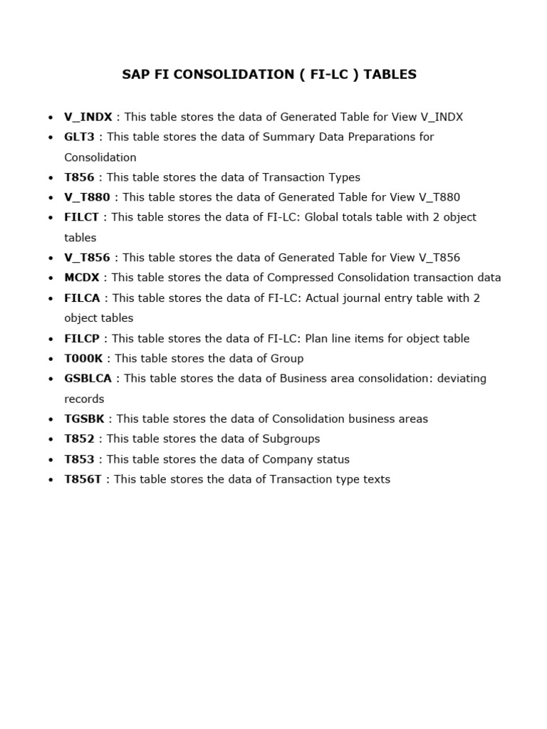 SAP FI Consolidation Tables List | PDF | Computers