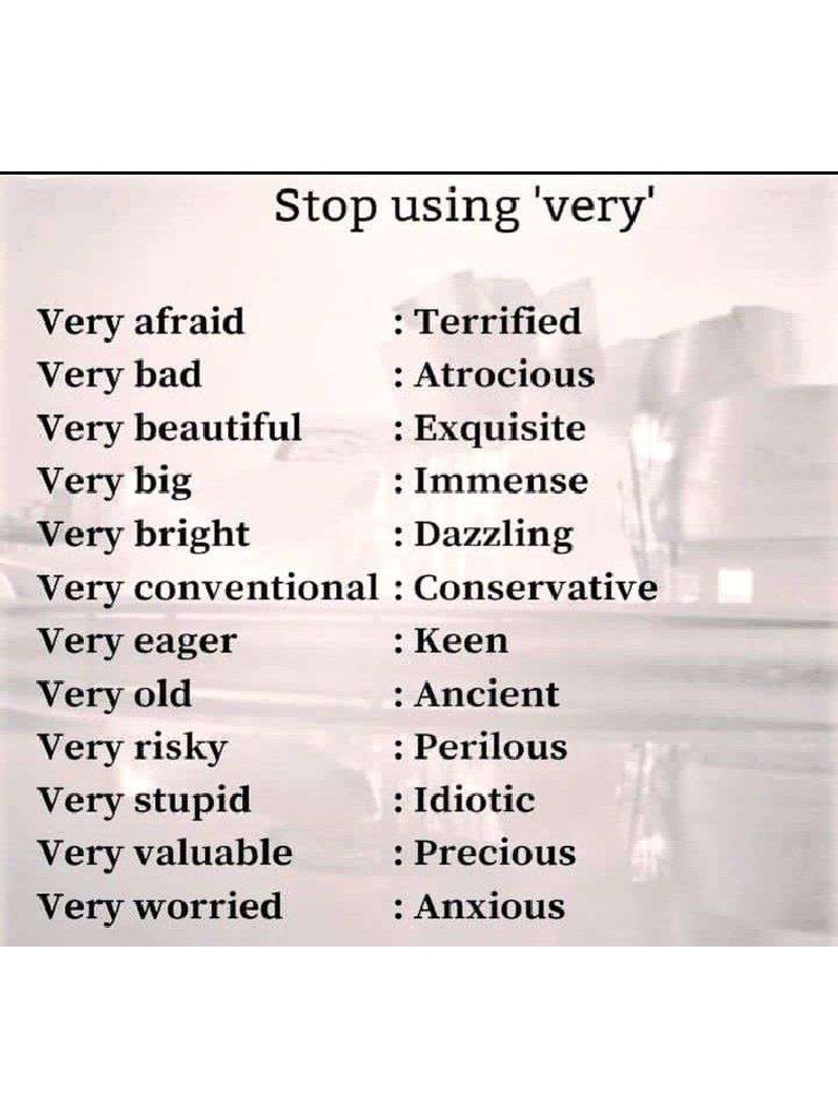 STOP Using VERY | PDF