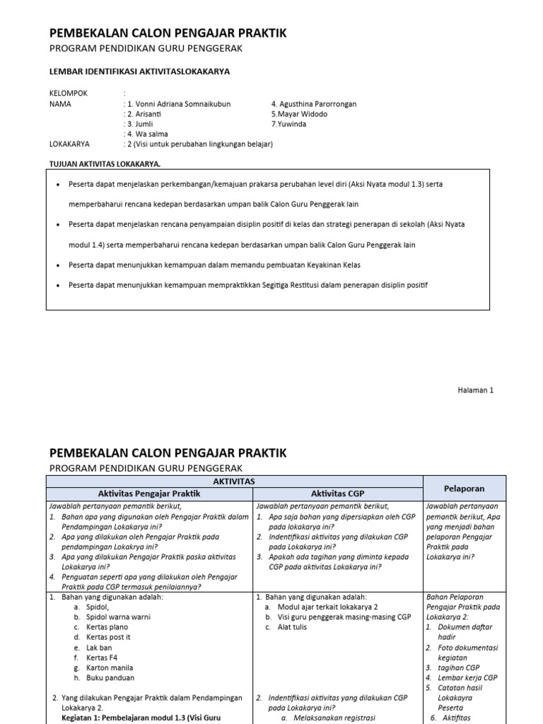 LA-LOKA 2 Kel. 5 | PDF | Karier & Perkembangan | Komputer