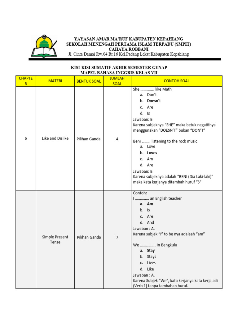 Kisi-Kisi Sas English 7 | PDF | Interpretation (Philosophy) | Grammar
