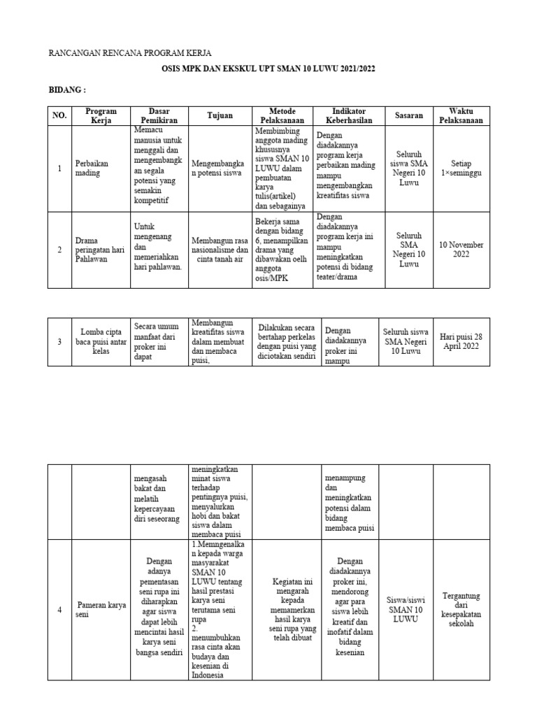 Rancangan Proker - Bidang 8 | PDF