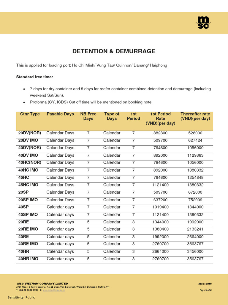 MSC Vietnam Demurrage & Detention Rates | PDF