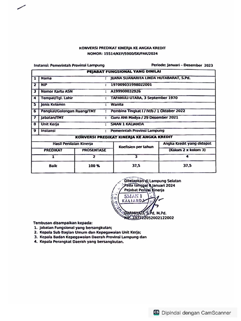 Contoh PAK Baru | PDF