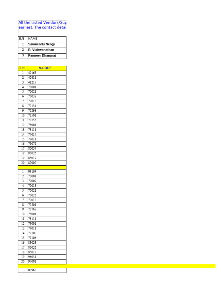 E Proc Vendors | PDF | Computers | Technology & Engineering