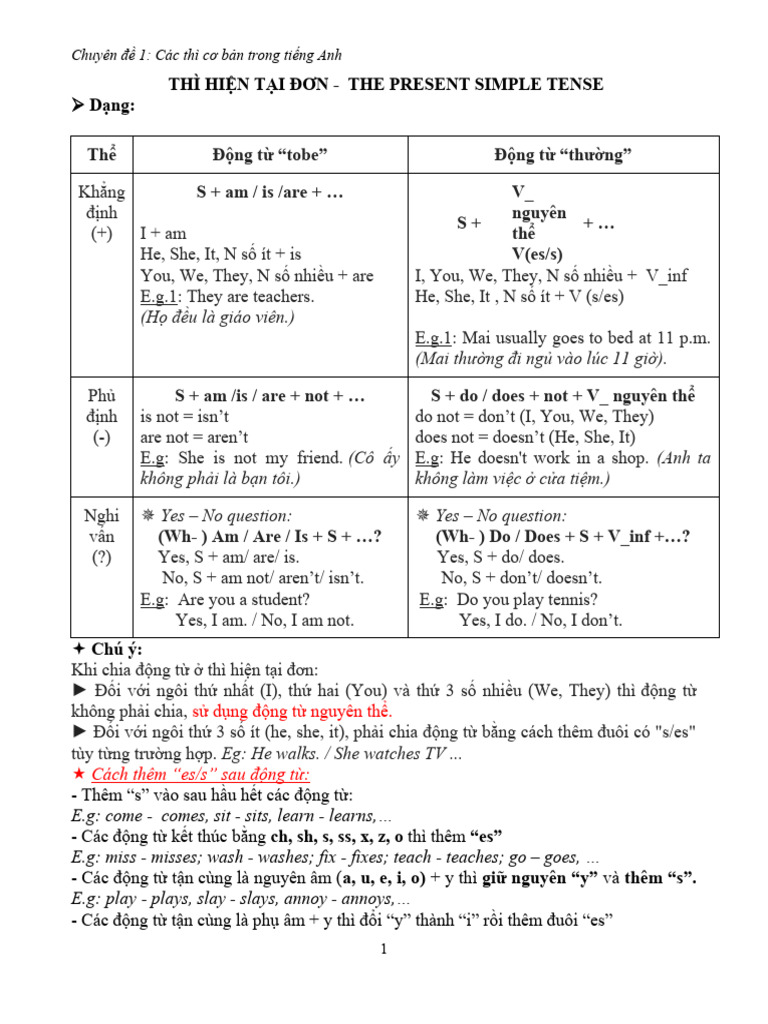 Present Simple Tense | PDF