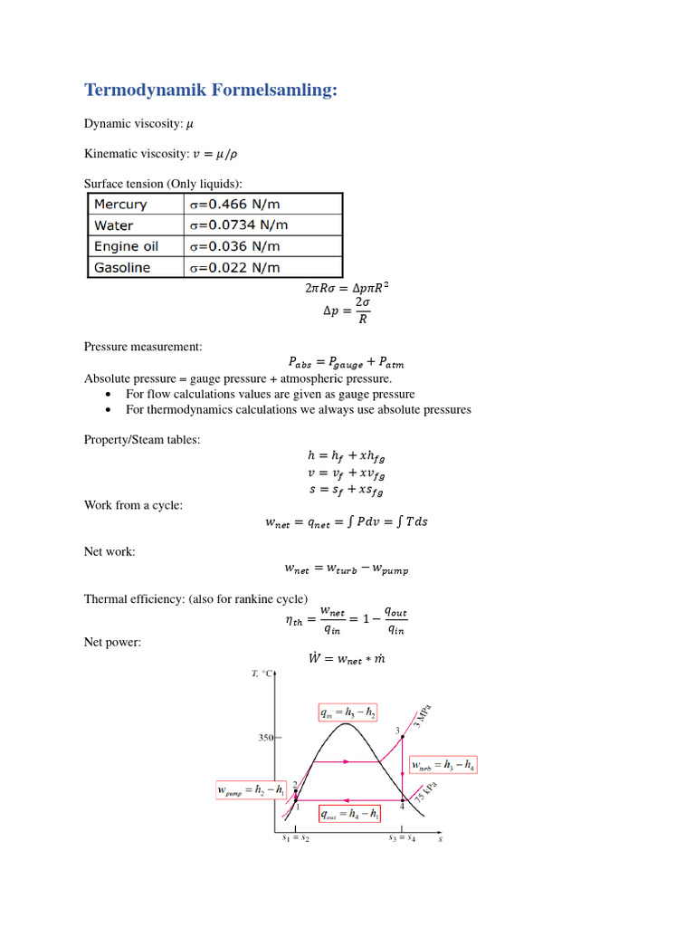 Thermodynamics Formula Sheet | PDF | Liquids | Gas Technologies