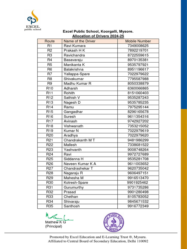 Excel Public School Bus Routes 2024-25 | PDF