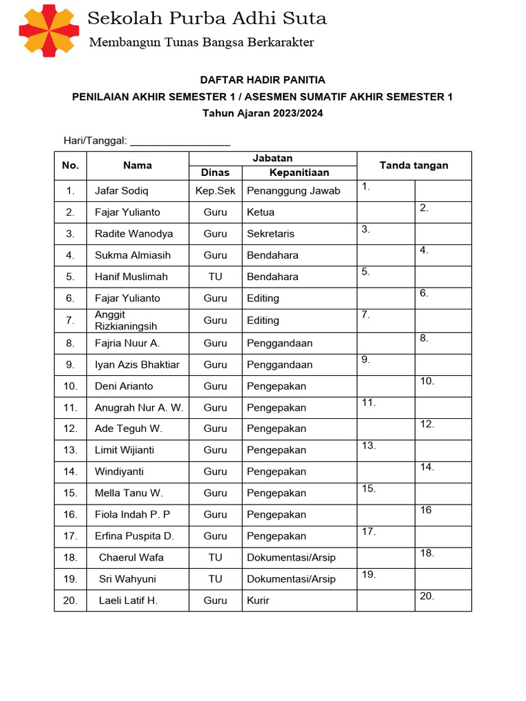 Daftar Hadir Panitia Penilaian Semester 1 | PDF | Kajian Bahasa Asing ...