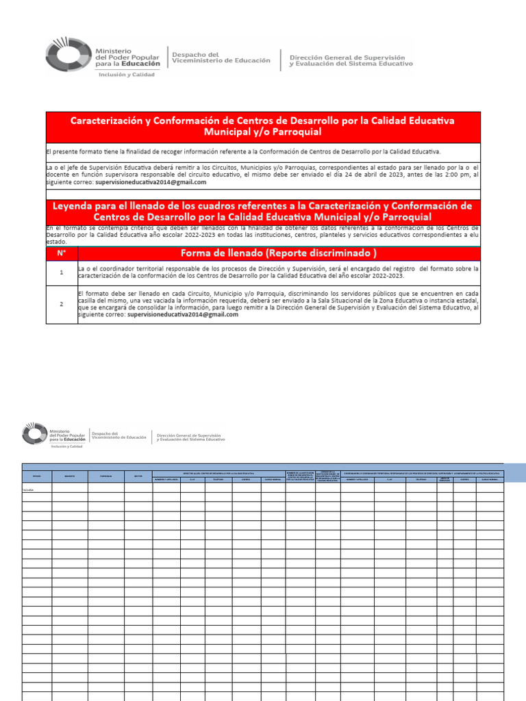 Caracterizacion de Cdce Municipal - Parroquial | PDF