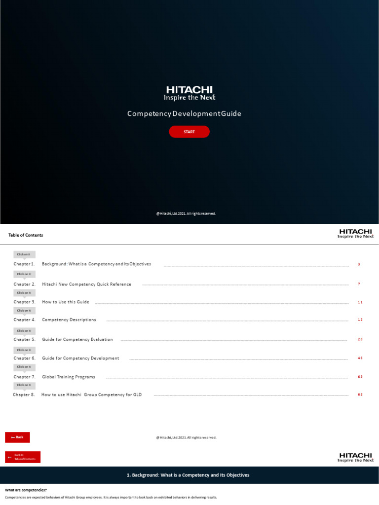 Hitachi Competency Development Guide | PDF | Collaboration | Innovation