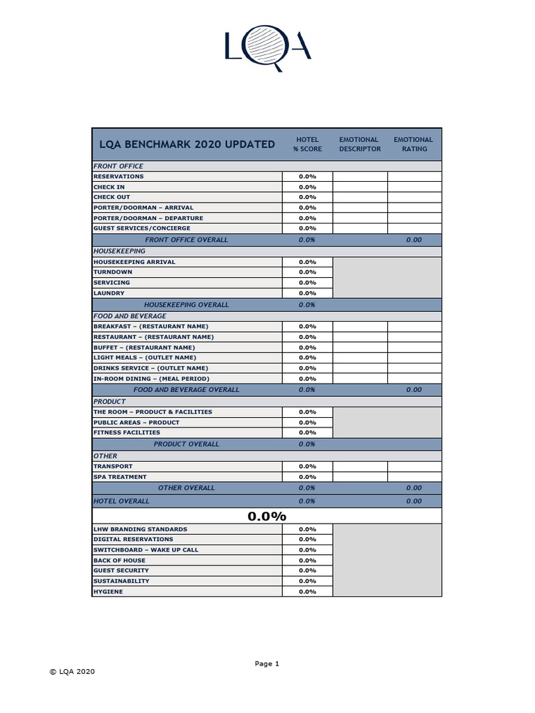 LQA Benchmark Standards | PDF | Employment