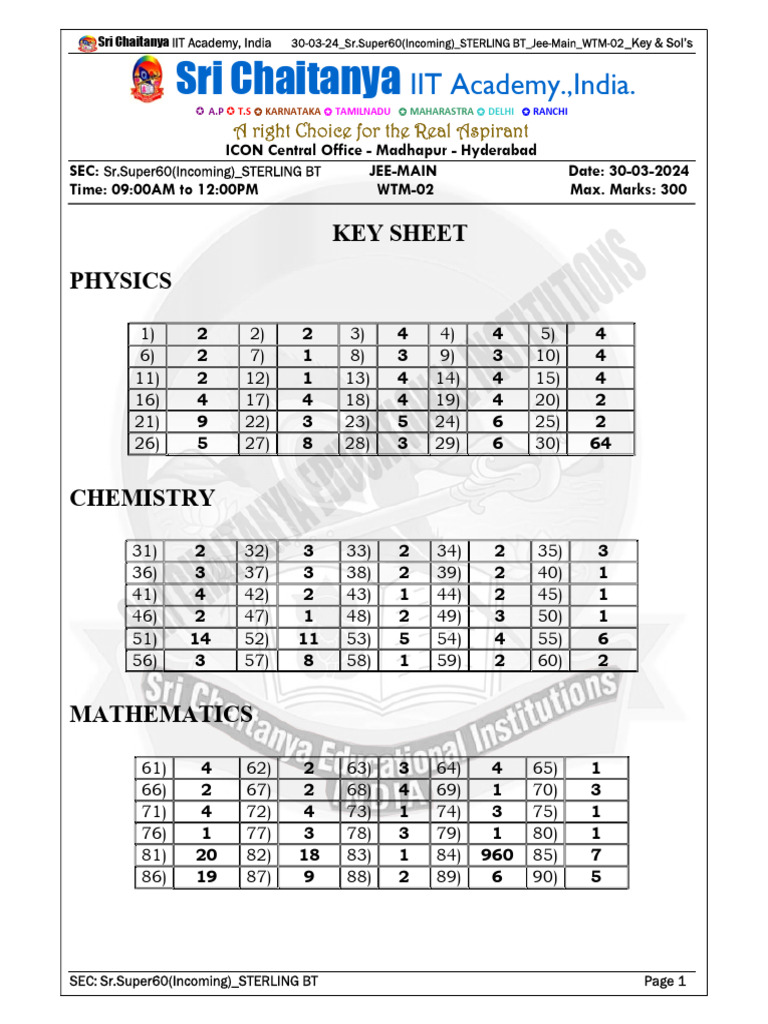 30-03-24 - SR - Super60 (Incoming) - STERLING BT - Jee-Main - WTM-02 ...