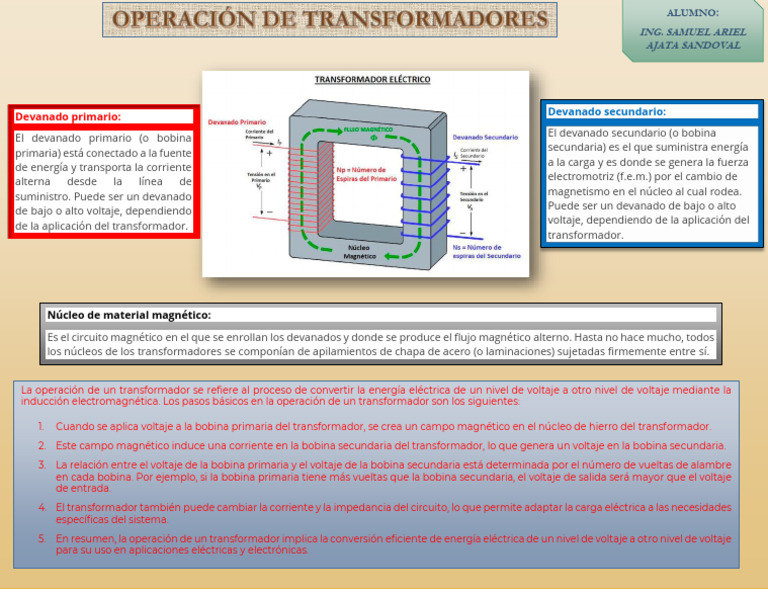 Folleto Transformador Operacion | Descargar gratis PDF | Transformador | Inductor