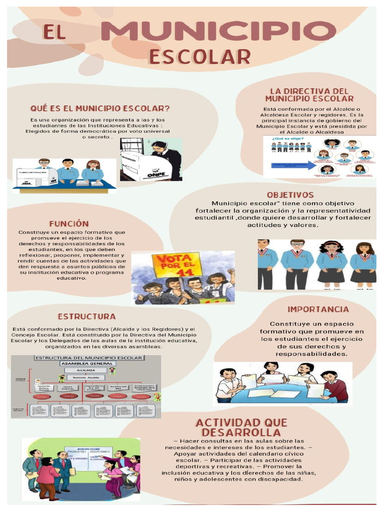 Doc16 Pdfdasdasdas | PDF