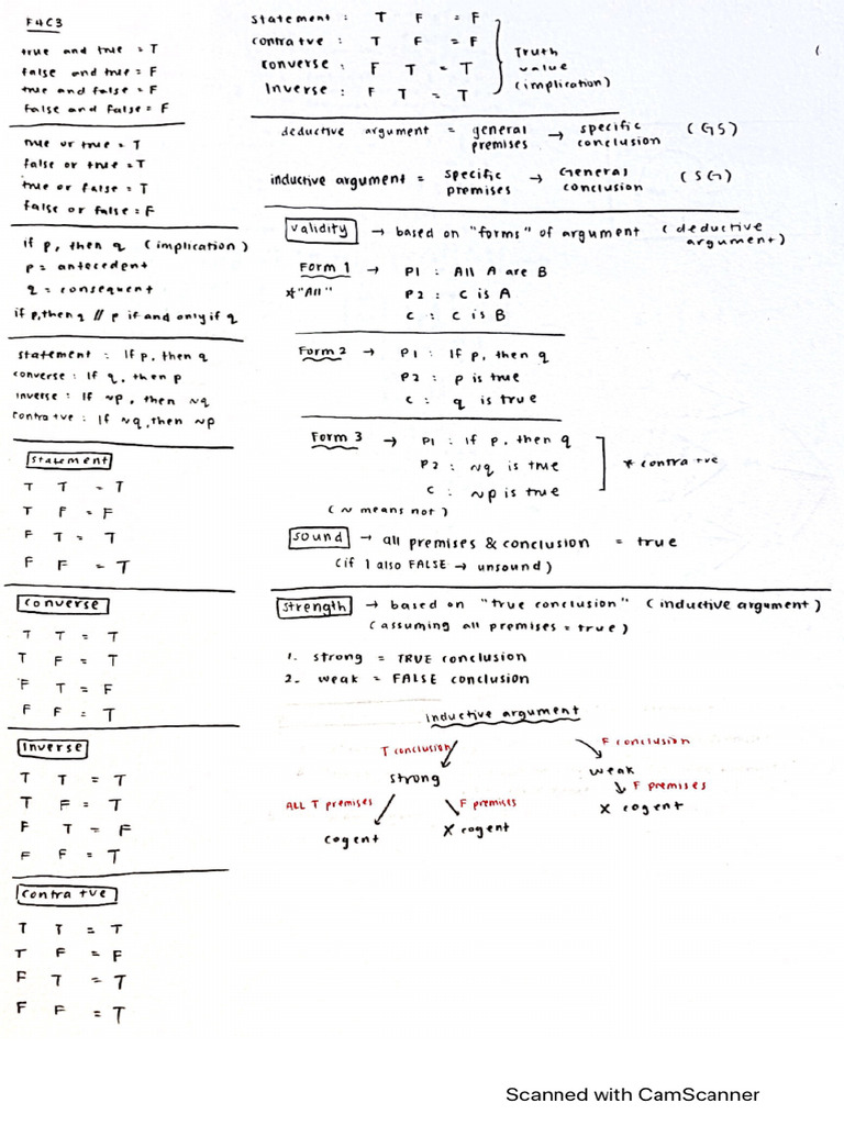 F4C3 Logical Reasoning Notes | PDF