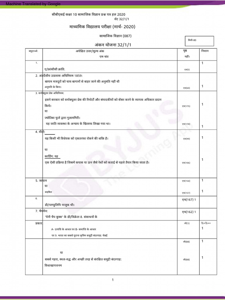 CBSE Class Social Science Question Paper Solution 2020 Set 32 - 1 - 1 | PDF