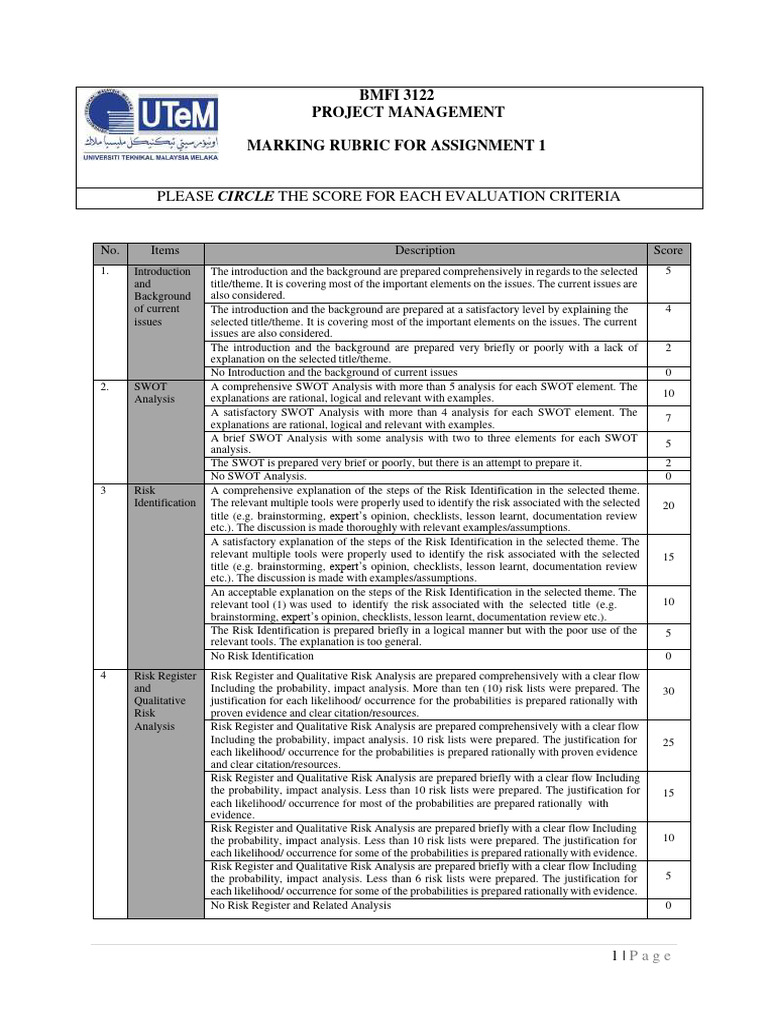 RISK MANAGEMENT-markingrubric | PDF | Risk | Risk Management