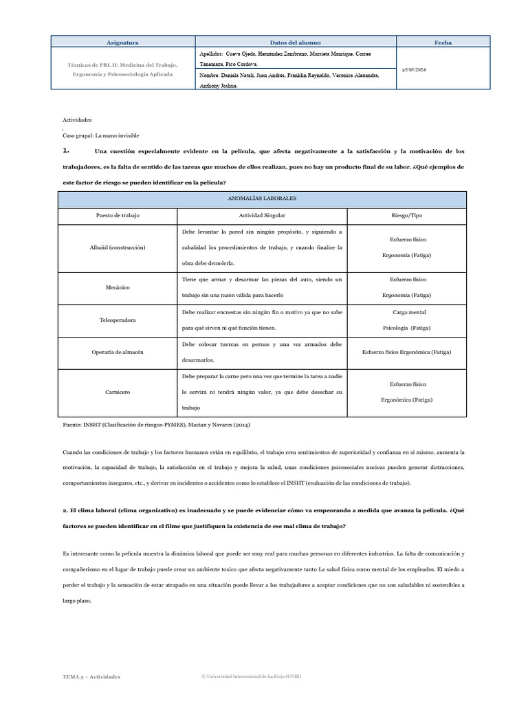 Cueva_Ojeda_Daniela_La_Mano_Invisible | PDF | Factores humanos y ergonomía Cueva_Ojeda_Daniela_La_Mano_Invisible | PDF | Factores humanos y ergonomía