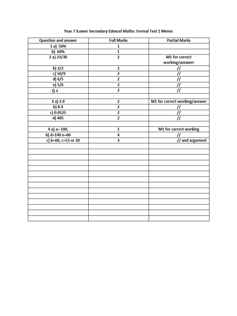 Year 7 Ilower Secondary Edexcel Maths Formal Test 1 Memo Pdf